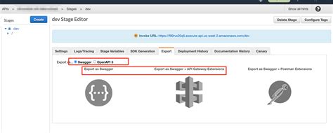 convert api gateway cloudformation template to swagger