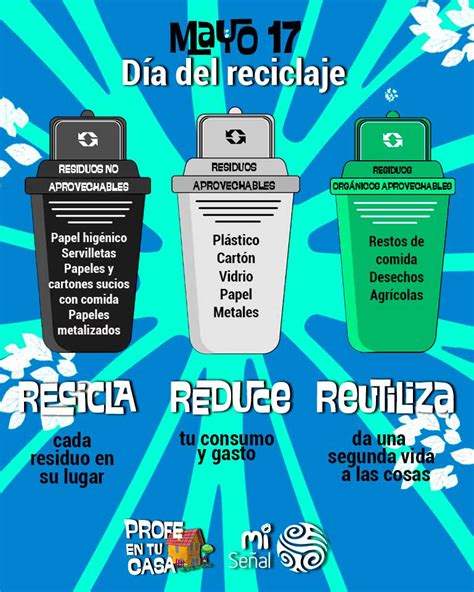 Reciclaje Para Niños Claves Para Enseñarles En Casa