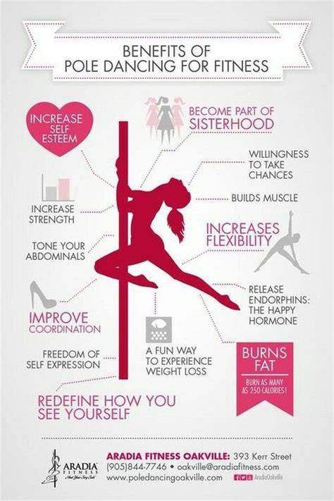 Benefits Of Pole Dancing For Fitness Pole Dance Fitness Pole Dance