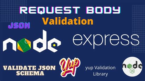 request body validation in nodejs with yup library validating json