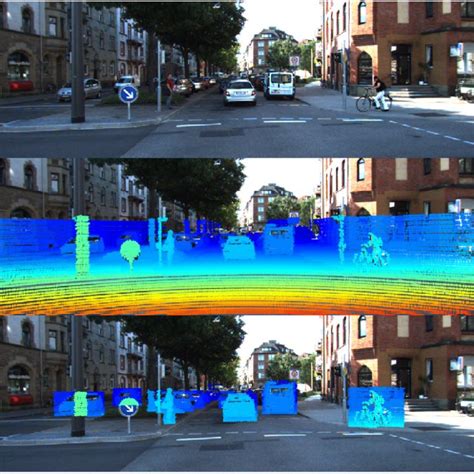 Pdf Multimodal Deep Learning For Object Recognition Combining Camera