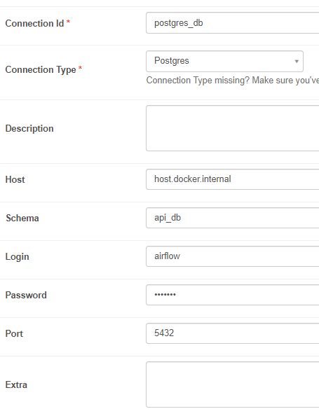 connection problem with postgresql and airflow built via docker