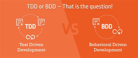 forgeahead solutions qa testing tdd bdd