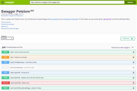 api documentation the secret to a great api developer experience