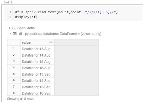 using wildcards for folder path with spark dataframe load