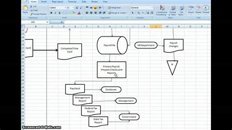 flowchart tutorial complete flowchart guide with examples problem