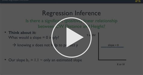 linear regression inference week 2 fitting models to