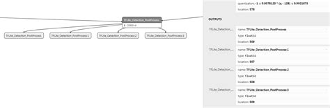 azure cognitive services reshaping tensorflow output tensors stack