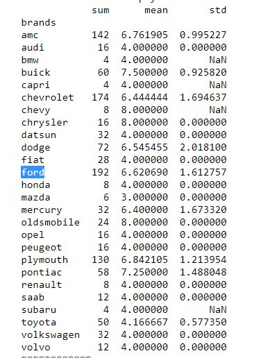 jupyter notebook how to get specific values from