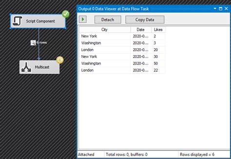 sql server ssis load csv with different number of