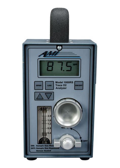Gas Monitor