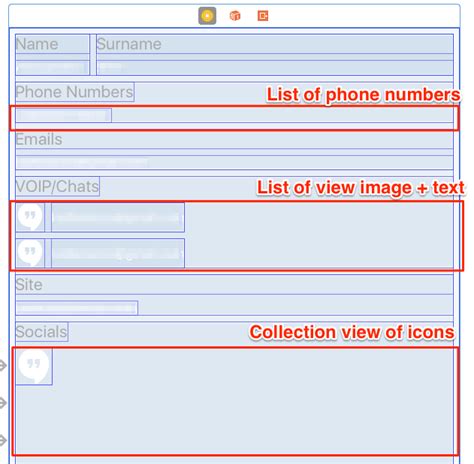 ios swift trouble making detail page with embedded list