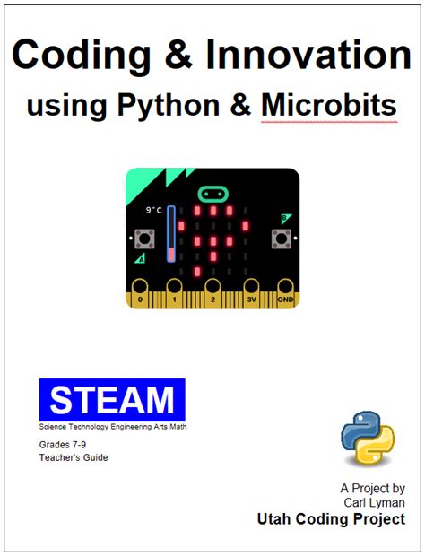 coding and innovation using microbits and python python