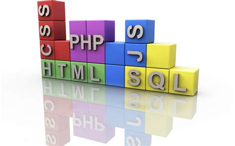 why remove php and from the end of urls magento customer