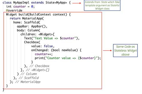 flutter a hitchhiker guide to stateless and stateful widgets by