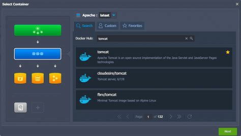 docker cloud hosting docktera