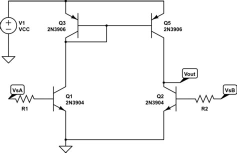 problem access denied for user root localhost using password no