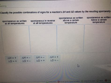 Solved Classify The Possible Combinations Of Signs For A