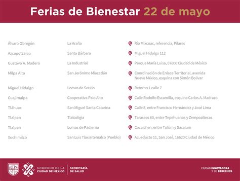 Secretaría De Salud De La Ciudad De México On Twitter 😉revisa La