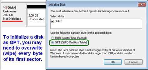 the windows 7 and 8 gpt protective mbr and efi partitions