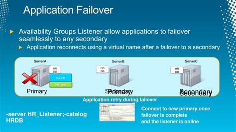 ppt sql server “denali” alwayson part 1 introducing the next