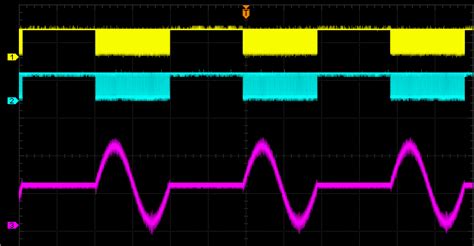 msp432 and ti rtos another i2c example talk to a dac blog safe