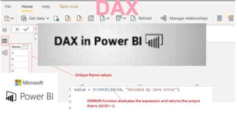 power bi dax sqlskull