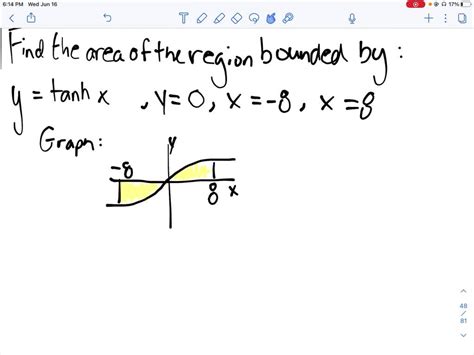⏩solved Find The Area Of The Region Bounded By Y Tanhx Y 0 X 8