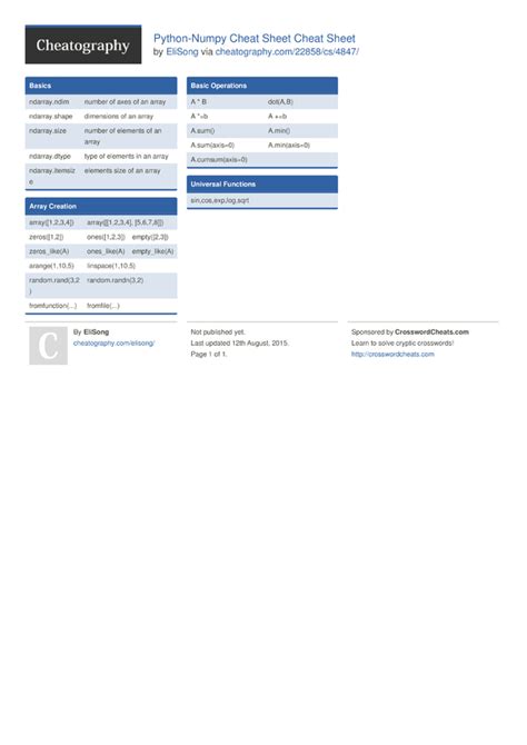 python numpy cheat sheet cheat sheet by elisong download