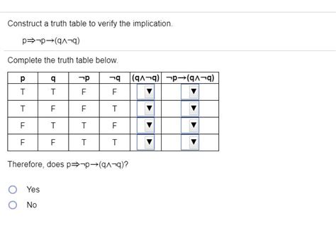 answered construct a truth table to verify the… bartleby
