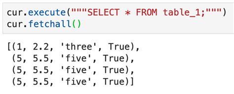 how to set up a postgresql database on amazon rds elizabeth