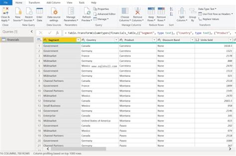 profile data in power bi sqlskull