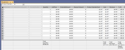 implementing an ssas tabular model for data analytics