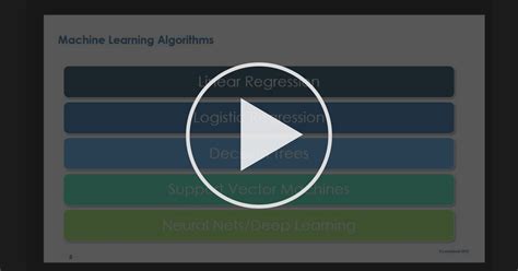 machine learning alogrithms introduction to artificial intelligence
