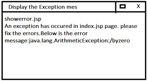 jsp exception handling learnprogramingbyluckysir
