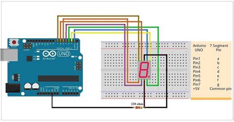 common anode and cathode 7 segment display interfacing with arduino
