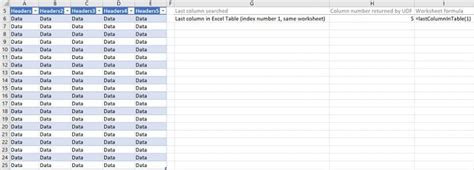 excel vba last row last column step by step guide and 20