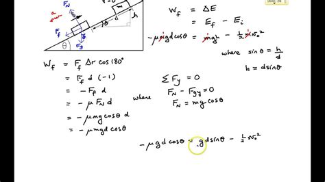 Force Diagram Of Block On Incline