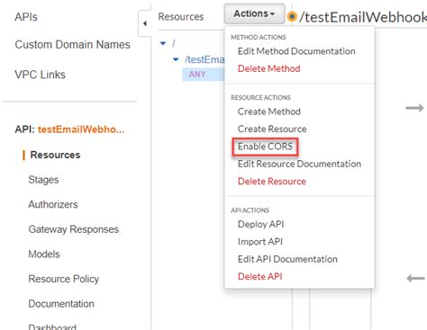 integrating arcgis survey123 with aws lambda