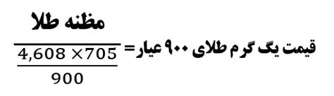 حباب سکه چیست؟ علت افزایش حباب سکه چیست؟ بآشگاه