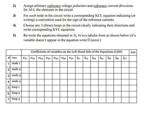 Solved Problem 5 Kirchhoffs Laws Et E5 E1 E2 E3 E4