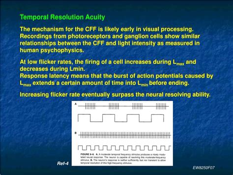 Ppt Temporal Vision Temporal Contrast Sensitivity Function Tcsf