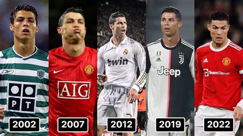 Cristiano Ronaldo Career In Shirts Youtube