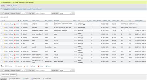 sql how to select a column from different table in mysql stack overflow