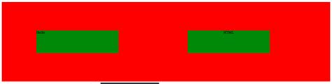 inserthtml what is div in html