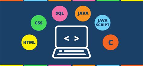 the best programming languages to learn in 2019