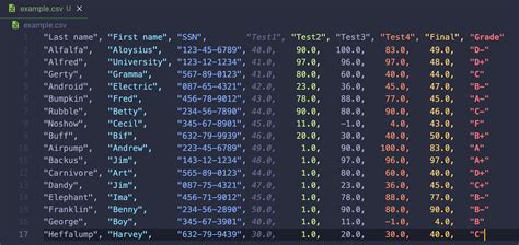 which query will output the table contents when the value of vscode is