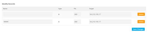how to deploy your node js app on aws with nginx and ssl dev