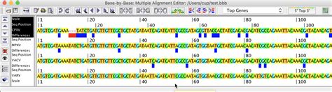 sequence alignment methods virological