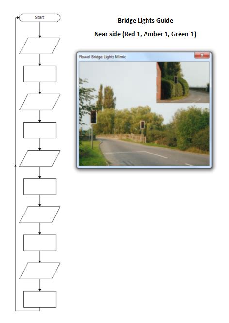 computer science algorithms and flowcharts [l2] teaching resources